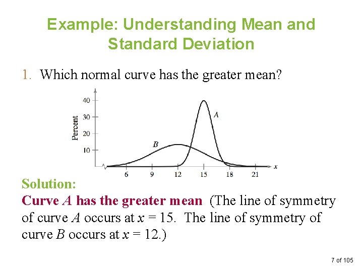Chapter 6 Introduction to Normal Distributions 1 of