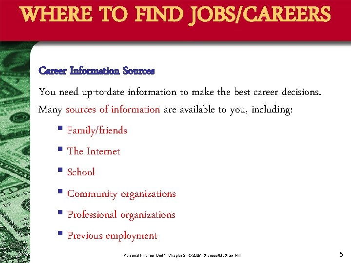 Job Hunting Personal Finance Unit 1 Chapter 2