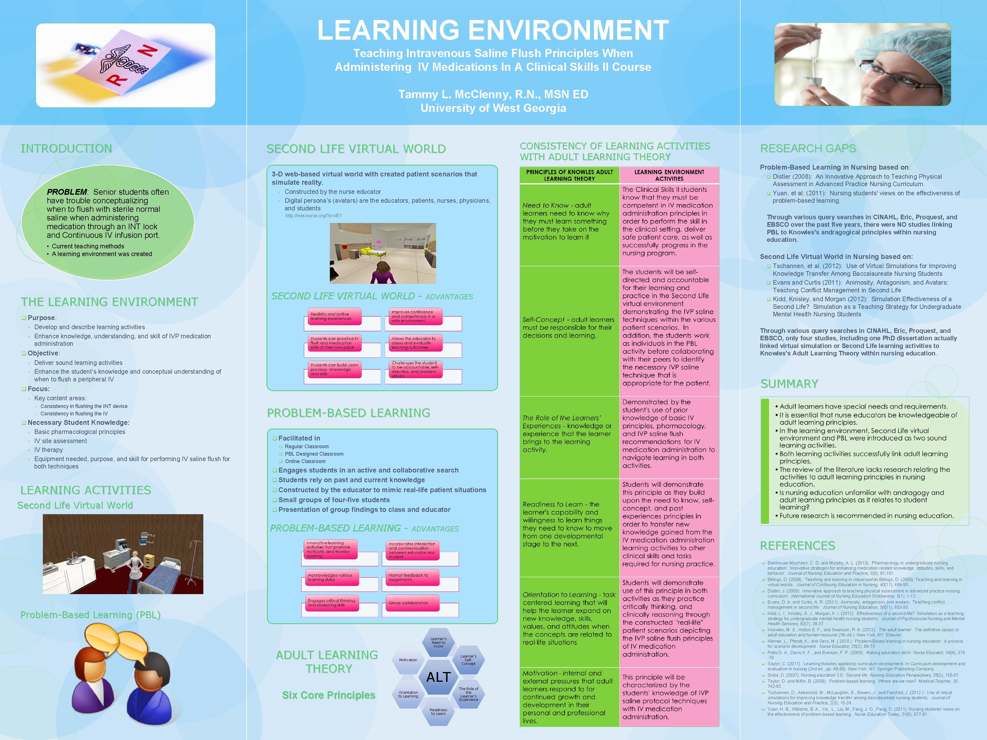 LEARNING ENVIRONMENT Teaching Intravenous Saline Flush Principles When