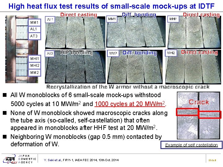FIP1 1 Development of Tungsten Monoblock Technology for