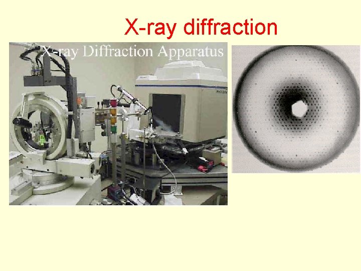 Determination of biomolecular structure NMR spectroscopy Xray ...