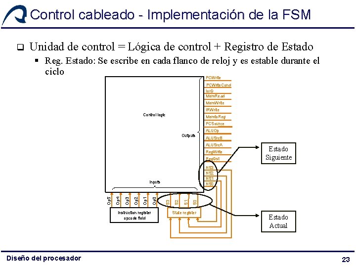 8 Diseo del Procesador Fundamentos de los Computadores