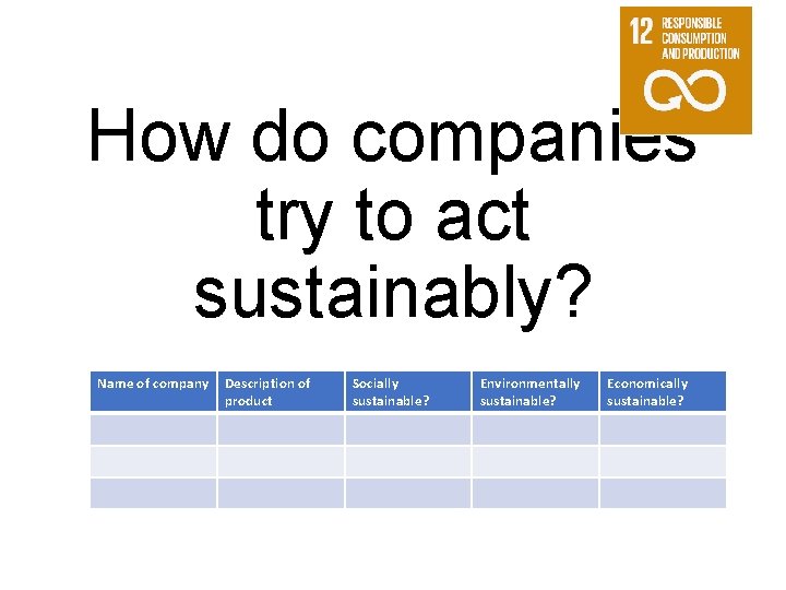 Designing a sustainable product What is sustainable development