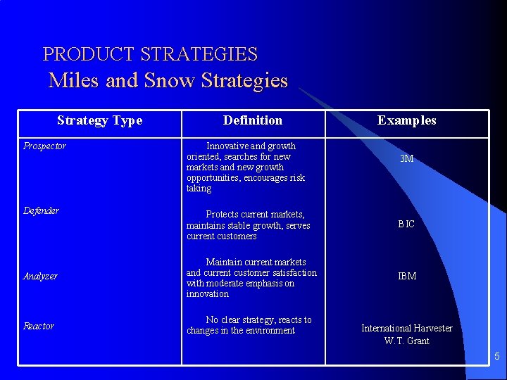 THE PLANNING PROCESS 1 Strategic Planning SWOT Analysis