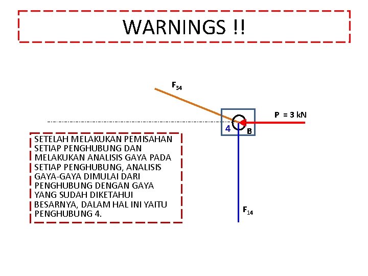 Mekanisme Engkol Peluncur Mekanisme Engkol Peluncur MEP adalah