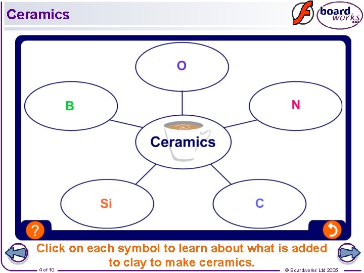 Product Design Product Ceramics Design Ceramics These icons