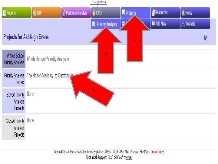 THE MANOR ACADEMY Powerpoint Templates THE MANOR ACADEMY