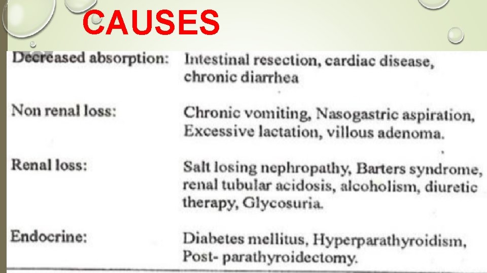 MAGNESIUM IMBALANCE DEFINITION Hypermagnesemia is an electrolyte disorder
