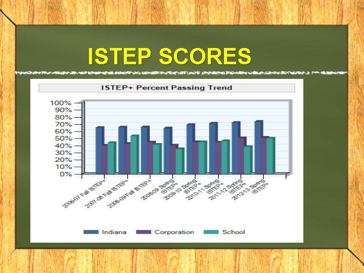 Brookside Elementary By Education 101 Name Brookside School