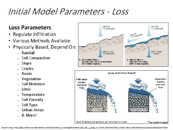 HMS Model Calibration Strategies Emily Moe P E