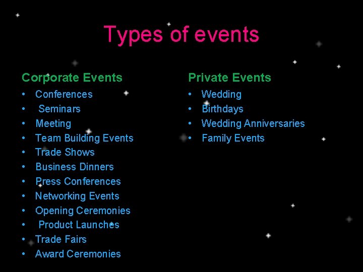 ALPHA PRESENTATION ON SCOPE PROSPECTS OF EVENT MANAGEMENT