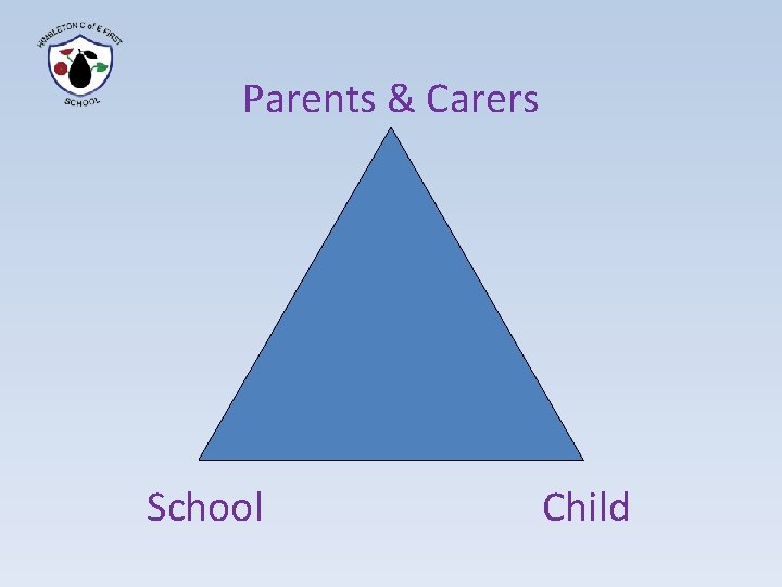 Relationships and Sex Education at Himbleton CE First