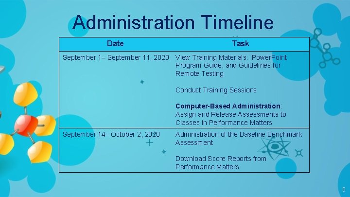SCIENCE BASELINE BENCHMARK ASSESSMENT 2020 2021 VIRTUAL ADMINISTRATION