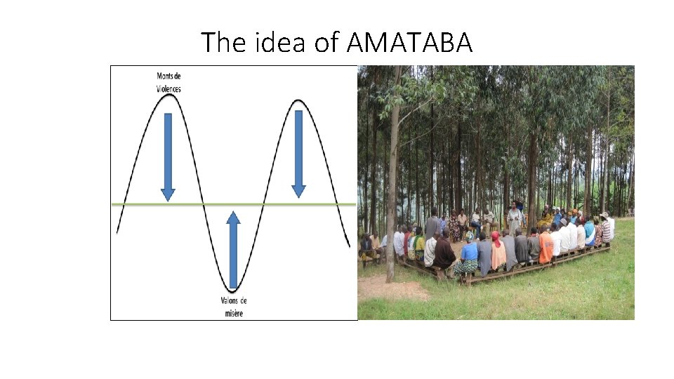 HEALING FOR PEACE A CONTRIBUTION OF ASSOCIATION MODESTE