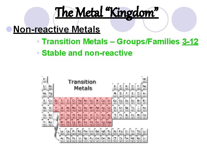 Periodic Table of Elements 8 th Grade Science