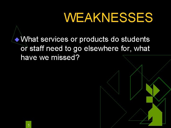 LIBRARY SWOT James Mc Dish not his real