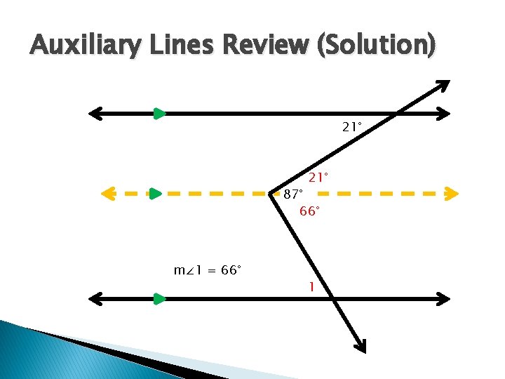 Parallel and Perpendicular Lines Using Slope Big Ideas