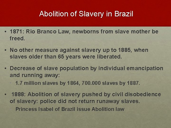 Abolition of Slave Trade and Slavery in Latin