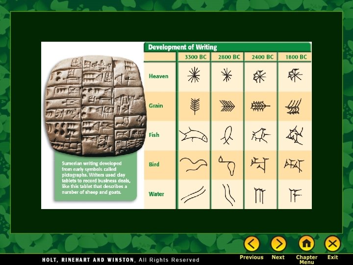 Chapter 3 Mesopotamia and the Fertile Crescent Section