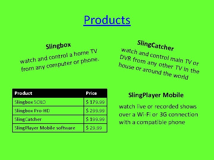 SLINGBOX A New Way to Watch TV by