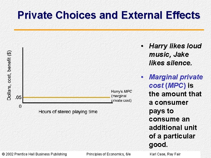 Chapter 15 Externalities Public Goods Imperfect Information and