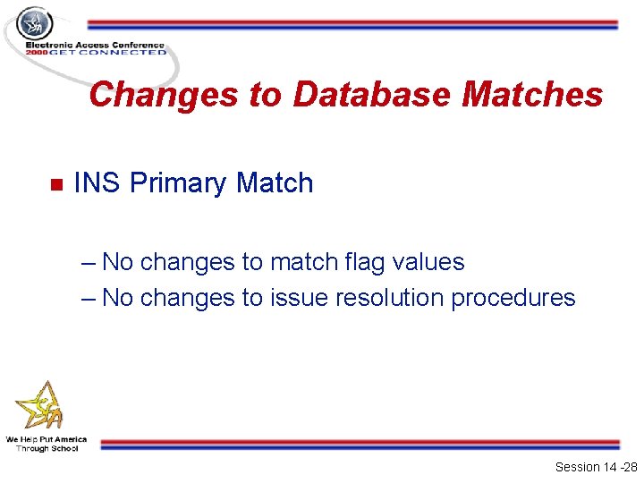 112022 1 Session 14 Review of ISIR Changes