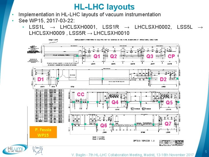 Vacuum layout update for HLLHC V Baglin on