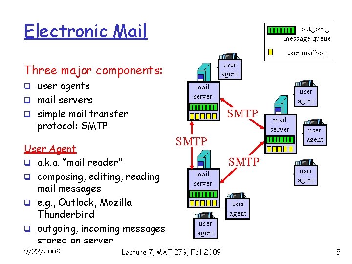 Chapter 2 Application layer q 2 1 Web