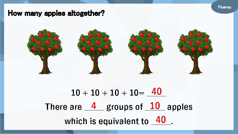 Primary 3 Multiplication Making equal groups Adding equal