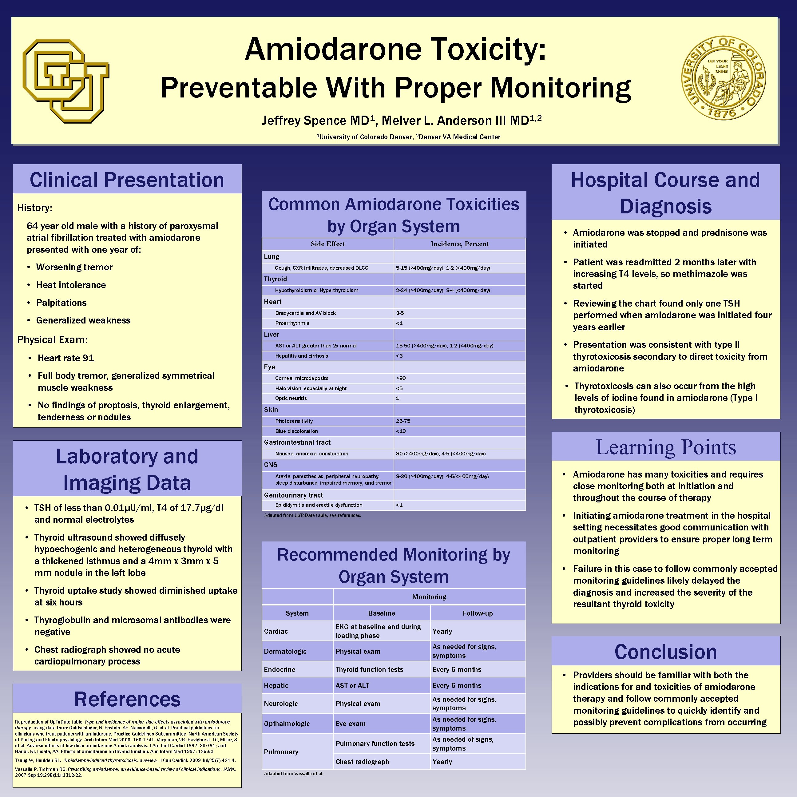Amiodarone Toxicity Preventable With Proper Monitoring Jeffrey Spence