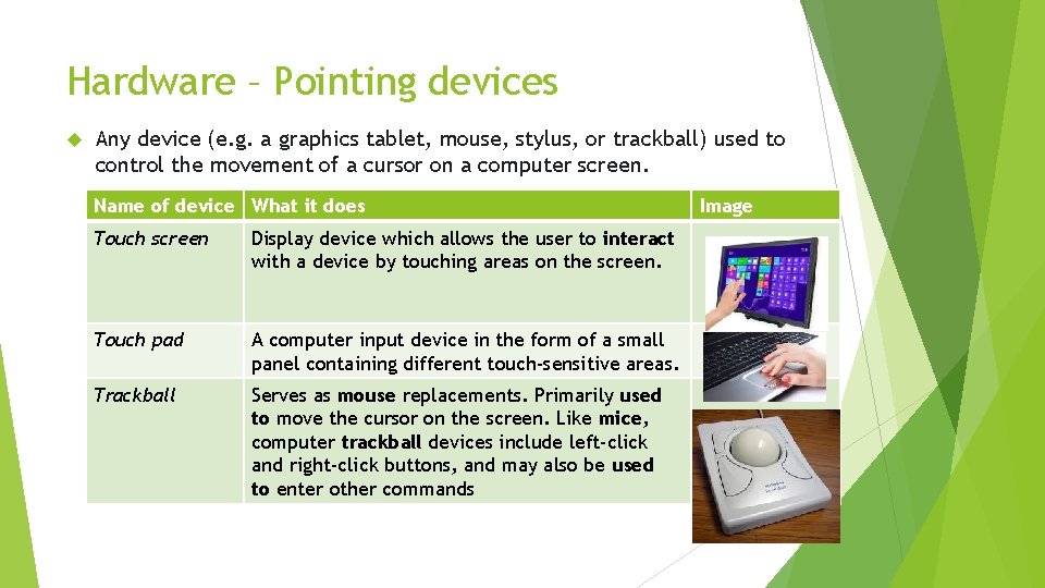 HARDWARE Keyboard most important input device Type Standard