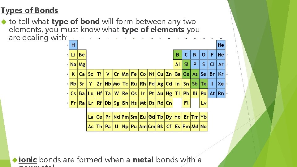 Ionic vs Covalent Bonding Why bond Most atoms