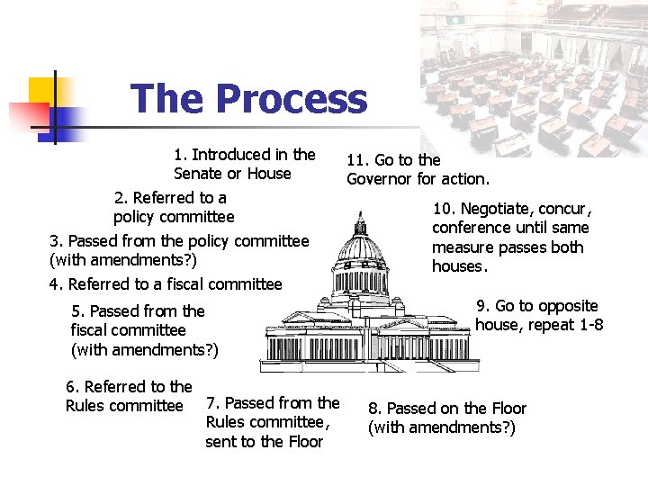 Basic Parliamentary Procedure An overview presented to University