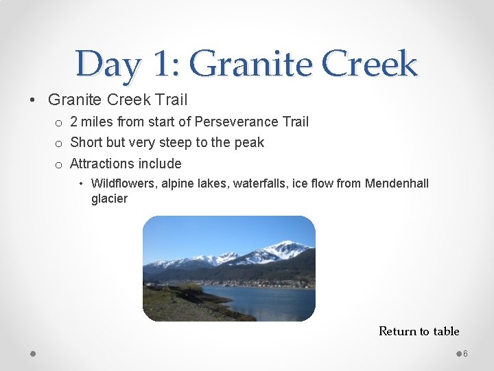 Alaska Hiking Tours Green Soles Adventure Club Hiking