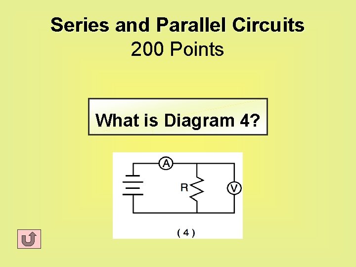 Science 9 Electricity Review Ohms Law Circuits Series