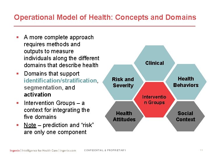Expanding the Reach of Predictive Models Using Clinical