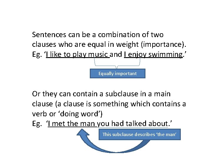 Basics of the English grammar All you need