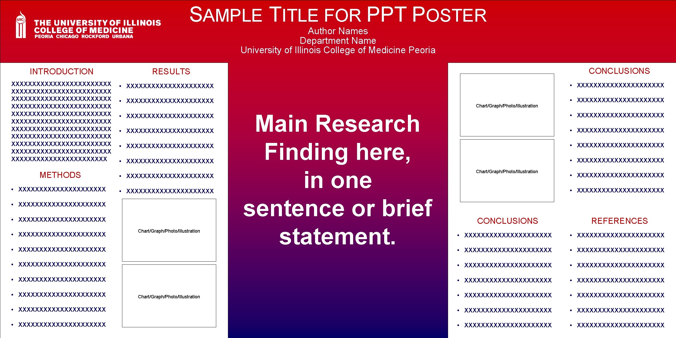 SAMPLE TITLE FOR PPT POSTER Author Names Department