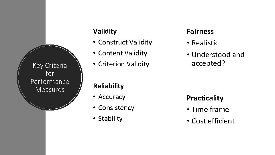 Measuring Employee Performance Amna Jamal Afreen Asaar Siddiqui