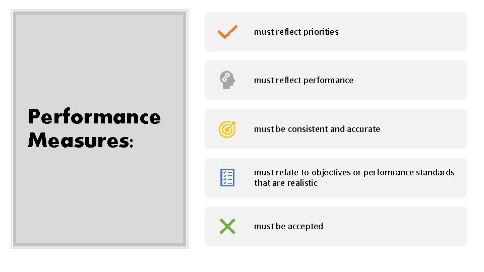 Measuring Employee Performance Amna Jamal Afreen Asaar Siddiqui