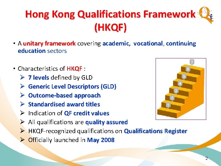 Workshop on Developing Competency Standards and Building Competencybased