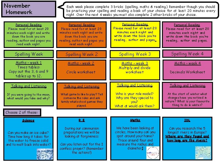 November Homework Each week please complete 3 bricks