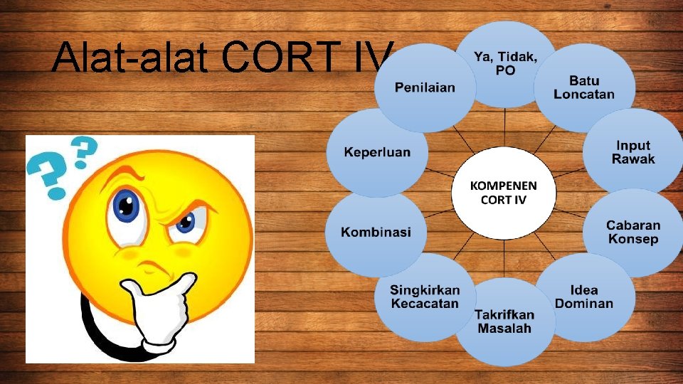 Alatalat Cort IV Disediakan Oleh Muhammad Fikri Bin