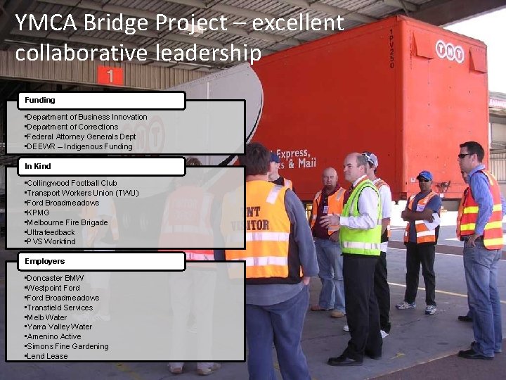 The Bridge Project Community Leadership in Action Peter