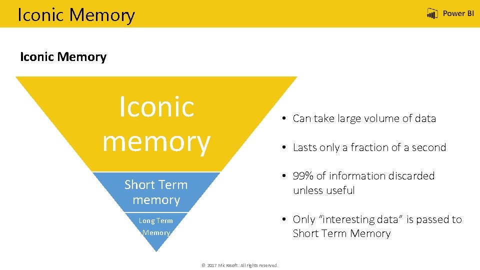 Power BI Advanced Amanda Cofsky Power BI Program
