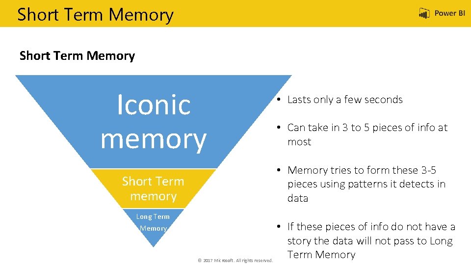 Power BI Advanced Amanda Cofsky Power BI Program