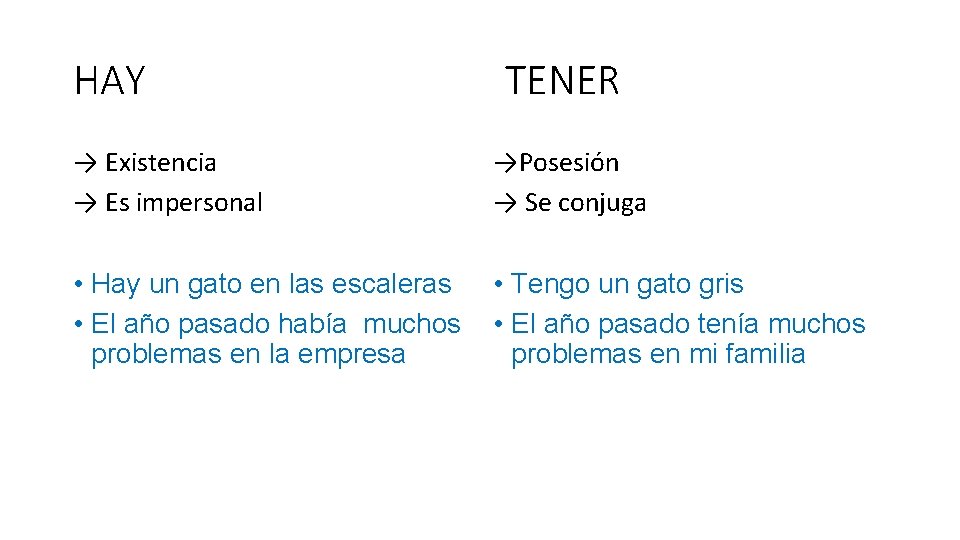 ESTAR HAY USOS HAY Forma impersonal del presente