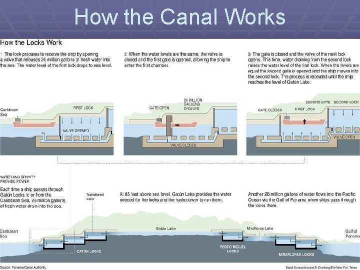 Chapter 10 Section 4 America Becomes a World