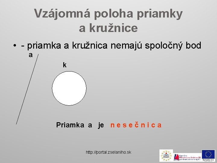 Priamky a krunice Vzjomn polohy Mgr Jozef Urek