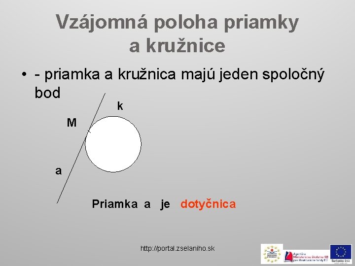 Priamky a krunice Vzjomn polohy Mgr Jozef Urek